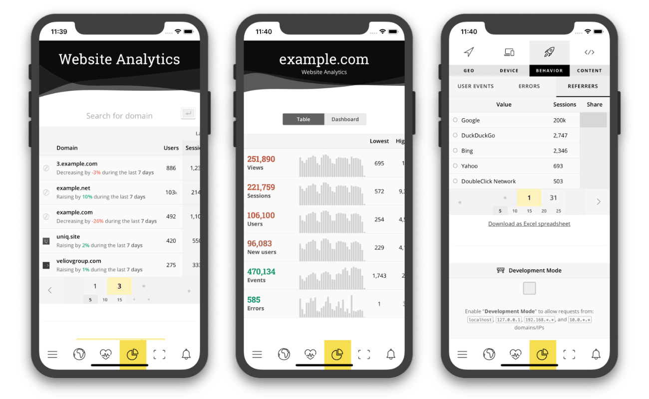 Simple and easy to use