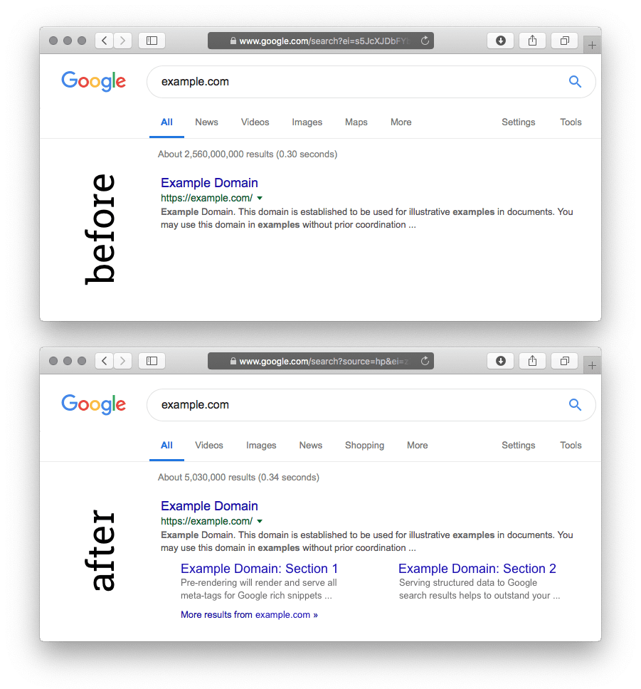 Google recognize structured and rich data